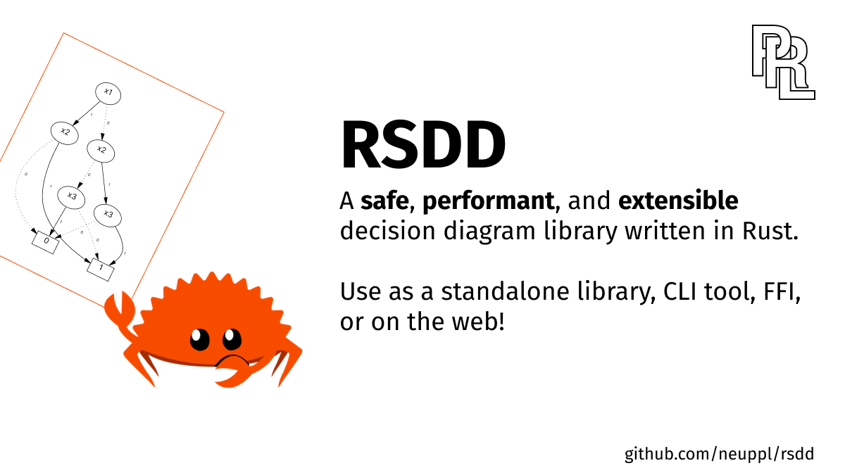 RSDD | RSDD